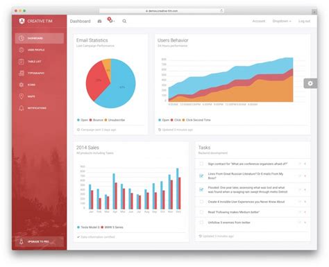 Free Angular Templates For Your Admin