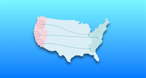 Building Apache Kafka For Multi Cloud Data Streaming
