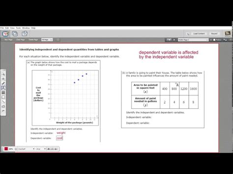 Dependent Graph
