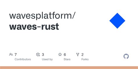 Github Wavesplatform Waves Rust