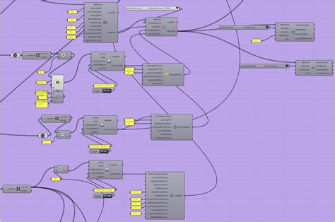 Hvac Simulation Issue Honeybee Legacy Ladybug Tools Forum