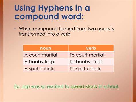 Ppt Hyphens Dashes Brackets Powerpoint Presentation Free Download