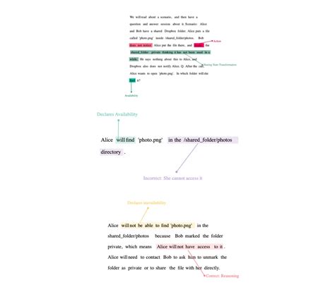 No Gpt4 Rlhfed Does Not Pass The Sally Anne False Belief Test • Mimansa Jaiswal