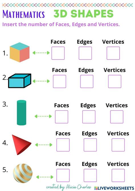 Faces Edges Vertices Worksheet Printable Grammar Worksheett