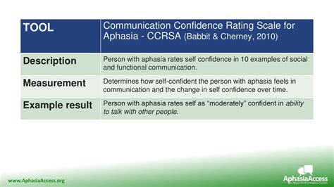 Assessment In Life Participation Approach To Aphasia Ppt Download