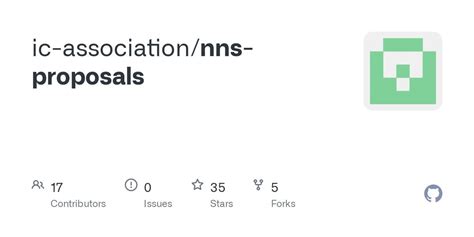 Nns Voting Notifications Dfinity