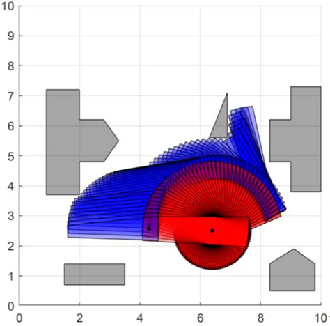 GitHub Josejosepht DOF Rotational Robot Motion Planning Link Rotational Robot Motion