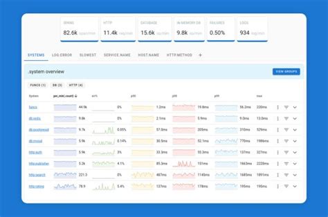 Vuetify — A Vue Component Framework