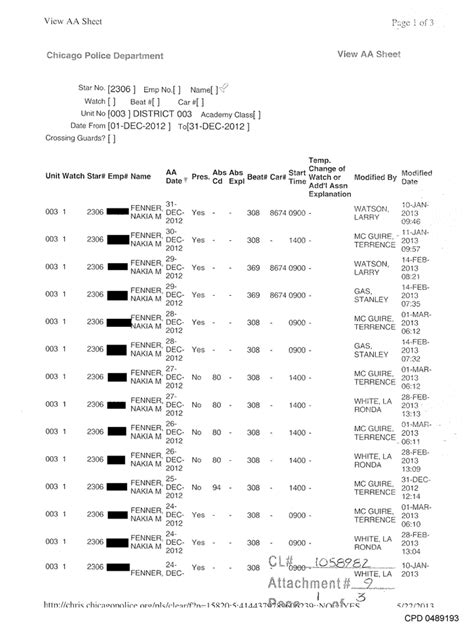 Crid 1058982 Attendance And Assignment Sheet Documentcloud