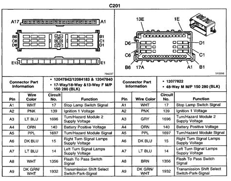 Multi Function Signal Switch At Hazel Anderson Blog