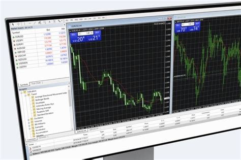 Access Anywhere Metatrader 4 Webtrader For Seamless Trading Pine