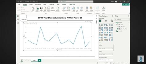 How To Sort Date Columns Like A Pro In Powerbi How To Sort Date Columns