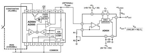 Thermocouple Signal Conditioning Using The Ad594ad595 Eeweb