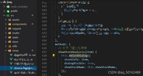 Vuejs封装公共弹窗组件 Csdn博客