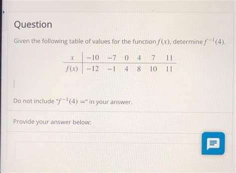 solved question given the following table of values for the
