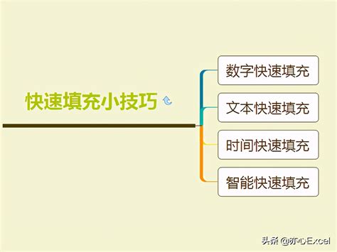 excel快速填充小技巧 excel怎么快速填充 正数办公