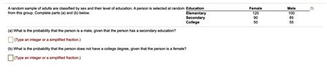 solved random sample of adults are classified by sex and their level
