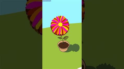 Nkarel Nkarner ինչպես նկարել ինչպես նկարել նկարներ նկար Youtube