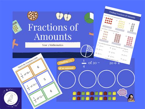 Fractions Of Amounts Teaching Resources