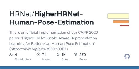 Github Hrnet Higherhrnet Human Pose Estimation This Is An Official Implementation Of Our Cvpr