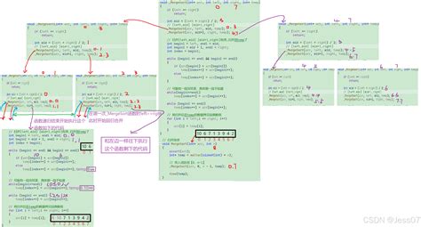归并排序递归法和非递归法的简单简单介绍 Csdn博客