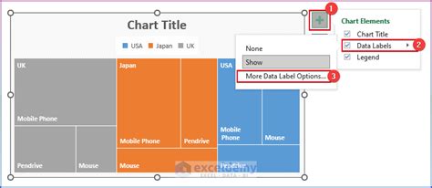 How To Change Treemap Order In Excel With Easy Steps