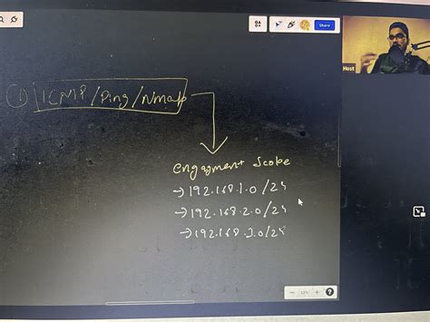 Arijit Dirghangi 🎭 On Twitter Day 3 Icmp Scan For Nmap By