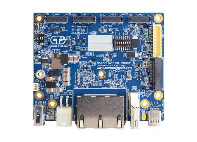 Power Up With Jetson Orin NX Nano Super Mode Connect Tech Inc