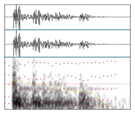 Formant And Intensity As Measured By Spectrogram Download Scientific Diagram