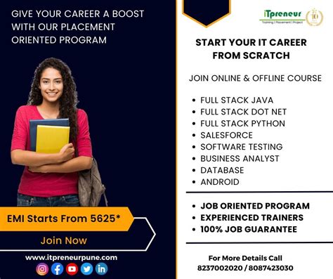 Placements Ittrainingandplacement Besttraininginstitute