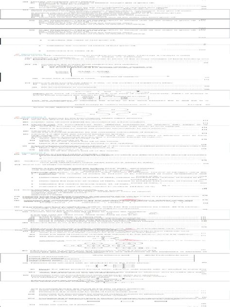 Igcse Chemistry Prediction Paper Vol 2 Pdf