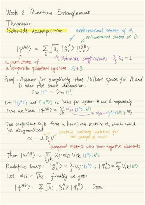Quantum Entanglement KZHU Ai