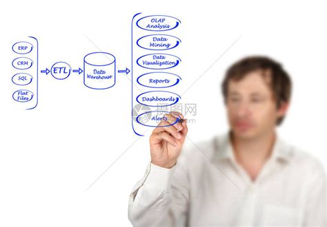 数据处理系统图高清图片下载 正版图片504984098 摄图网 数据处理系统图高清图片下载 正版图片504984098 摄图网