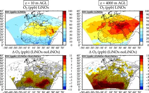 Figure 2 From Impact Of Lightning Nox Emissions On Atmospheric Composition And Meteorology In