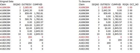 Sas Coding Sas Support Communities