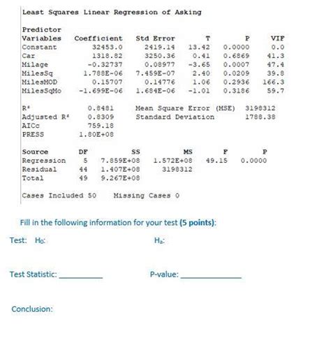 Solved Least Squares Linear Regression Of Asking Predictor Chegg
