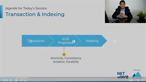 Shahistha Shaik On Linkedin Day23 30daysofcode Nxtwave Ccbp Sql