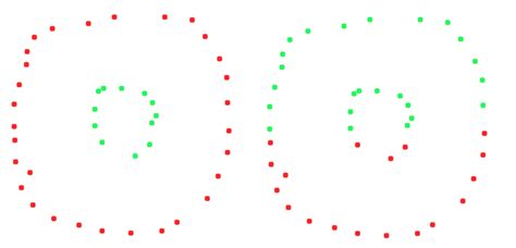 Github Neonwattyspectral Clustering Demo A Fun Review Of Spectral Clustering With Matlab