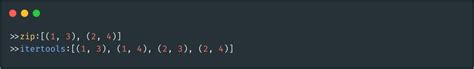 The A Z Of Python S Itertools Product Method Python Pool