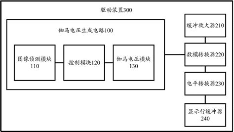Gamma Voltage Generating Circuit And Driving Device Eureka Patsnap