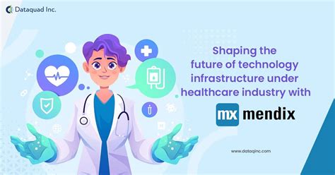 Sumanth Sunkir On Linkedin Mendix Developer Operations Healthcare