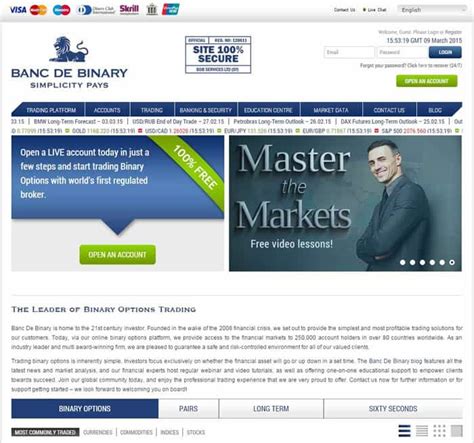 Banc De Binary Review Is Banc De Binary A Scam Or A Legit Broker