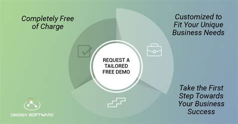 omega software on linkedin omegasoftware omegapos possystem