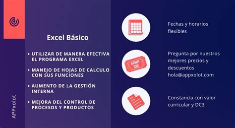 Curso Power BI Diplomado Seminario Certificaciones Online Y Presencial