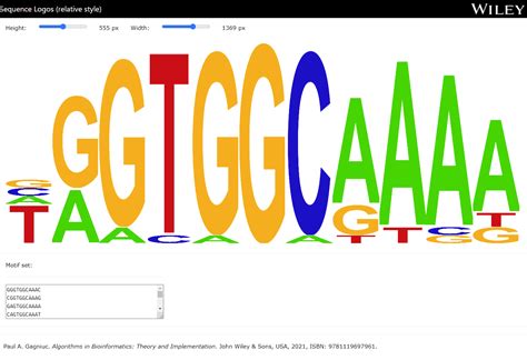 Sequence Logo · Github Topics · Github