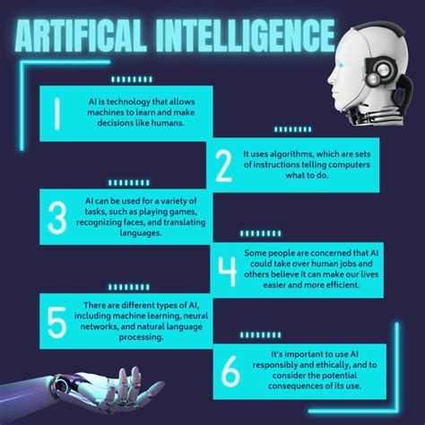 Shamrock Academic Writing House On Linkedin Ai