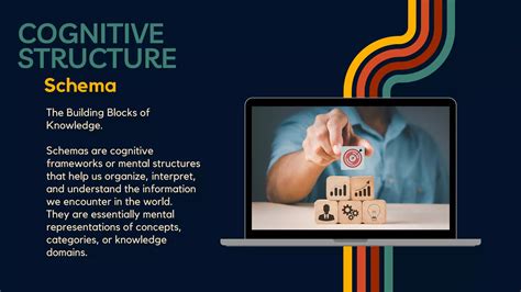 Cognitive And Social Constructivism Pdf Primary Education Education Cognitive And Social Constructivism Pdf Primary Education Education