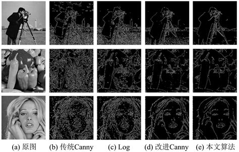 基于改进canny算法的图像边缘检测