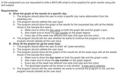 In This Assignment You Are Requested To Write A Chegg