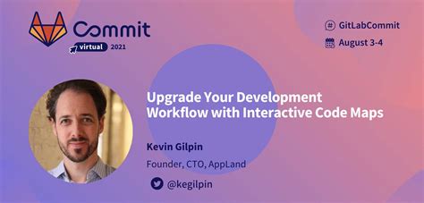 Appmap Gitlab Commit Recap How To Upgrade Your Development Workflow
